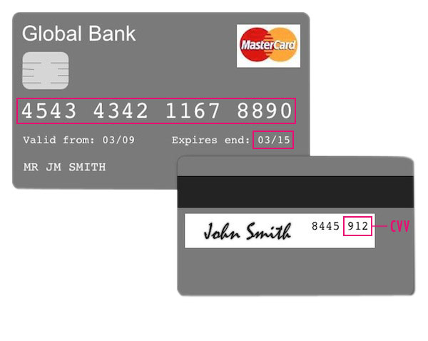 Tarjeta Credito Numero Cvv - prestamos santander empresas